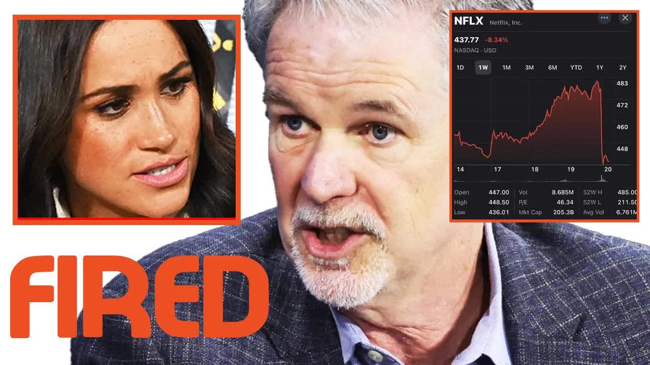 Netflix Plummets as CEO Axes Sussexes: $18 Billion Market Loss and $30 ...
